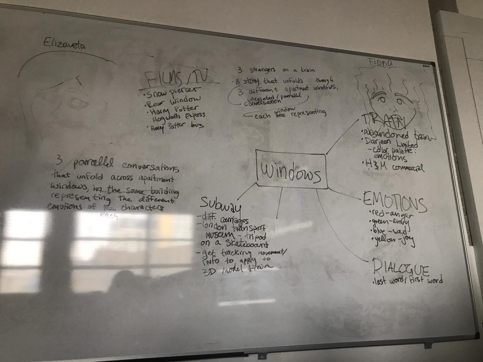 Brainstorm – w2 – GIULIA VILLELA